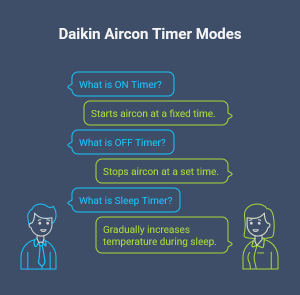 How to Set the Timer on Your Daikin Aircon? - BLOSSOM AIR-CON