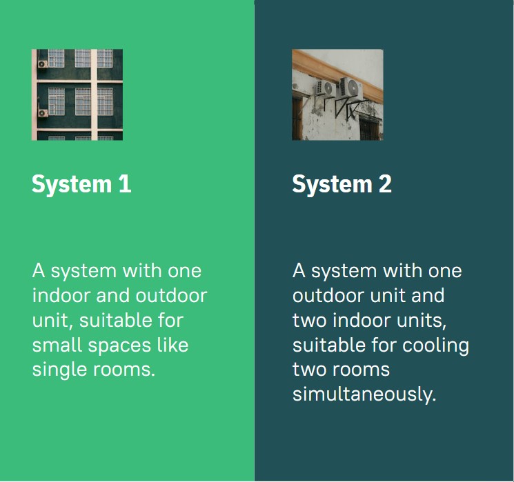 System 1 vs System 2 Aircon: Which One To Choose?