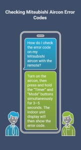 How to Check Mitsubishi Aircon Error Code - BLOSSOM AIR-CON
